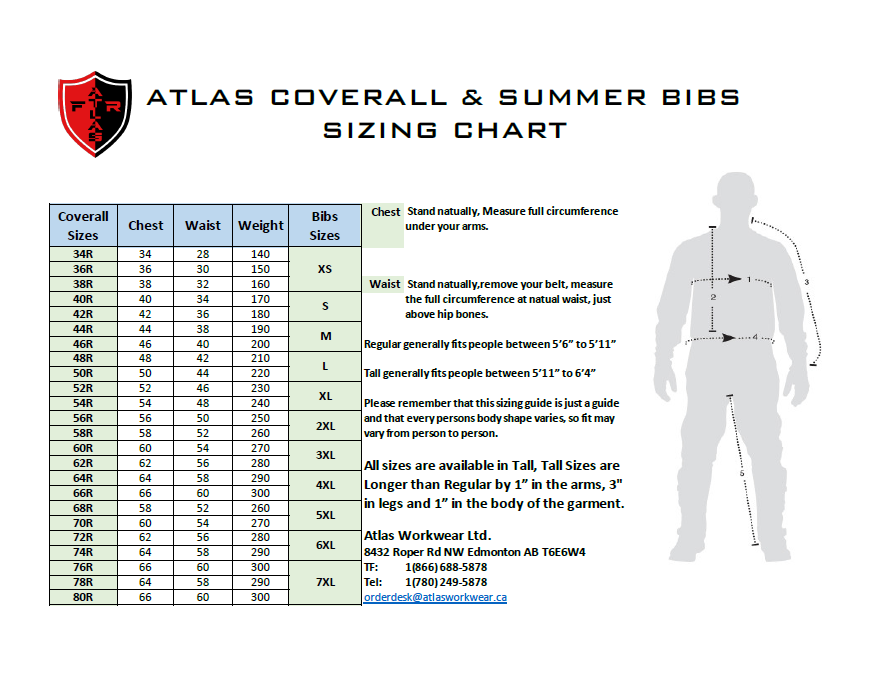 Atlas Guardian® FR/AR 2 Inch Striping Coveralls - By Atlas Workwear St ...