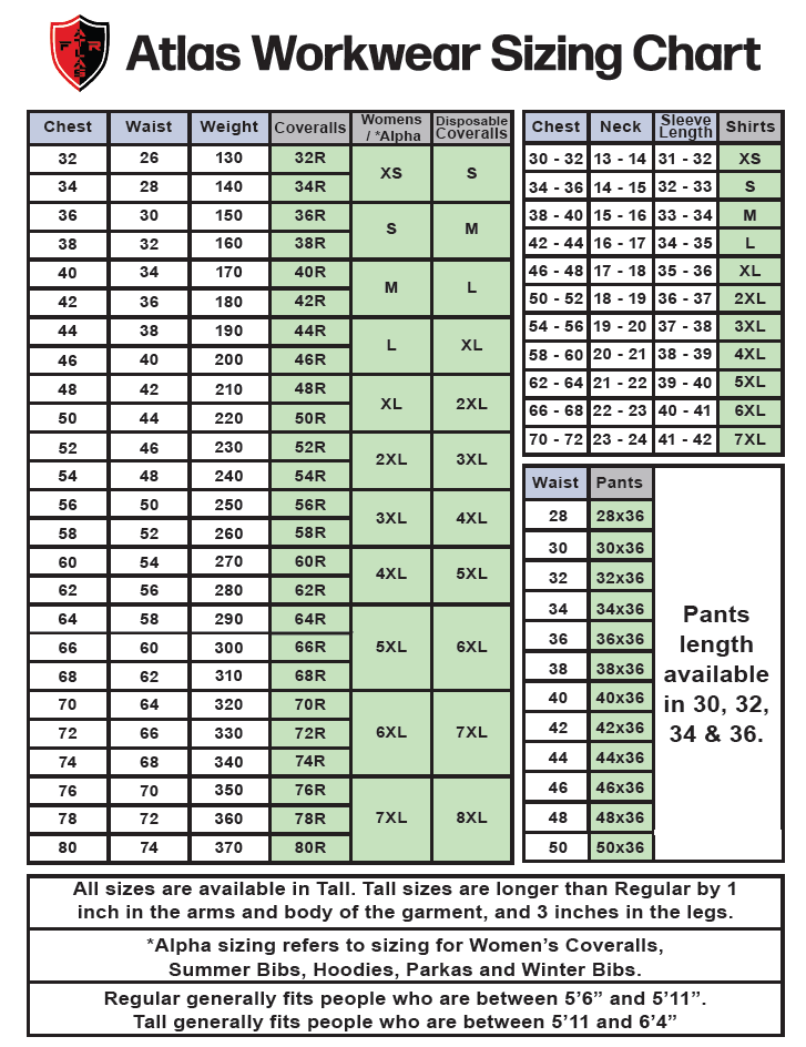Atlas Guardian® FR/AR 4 Inch Striping Coveralls - By Atlas Workwear St ...
